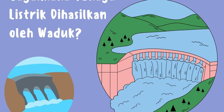 Bagaimana Tenaga Listrik Dihasilkan oleh Waduk?