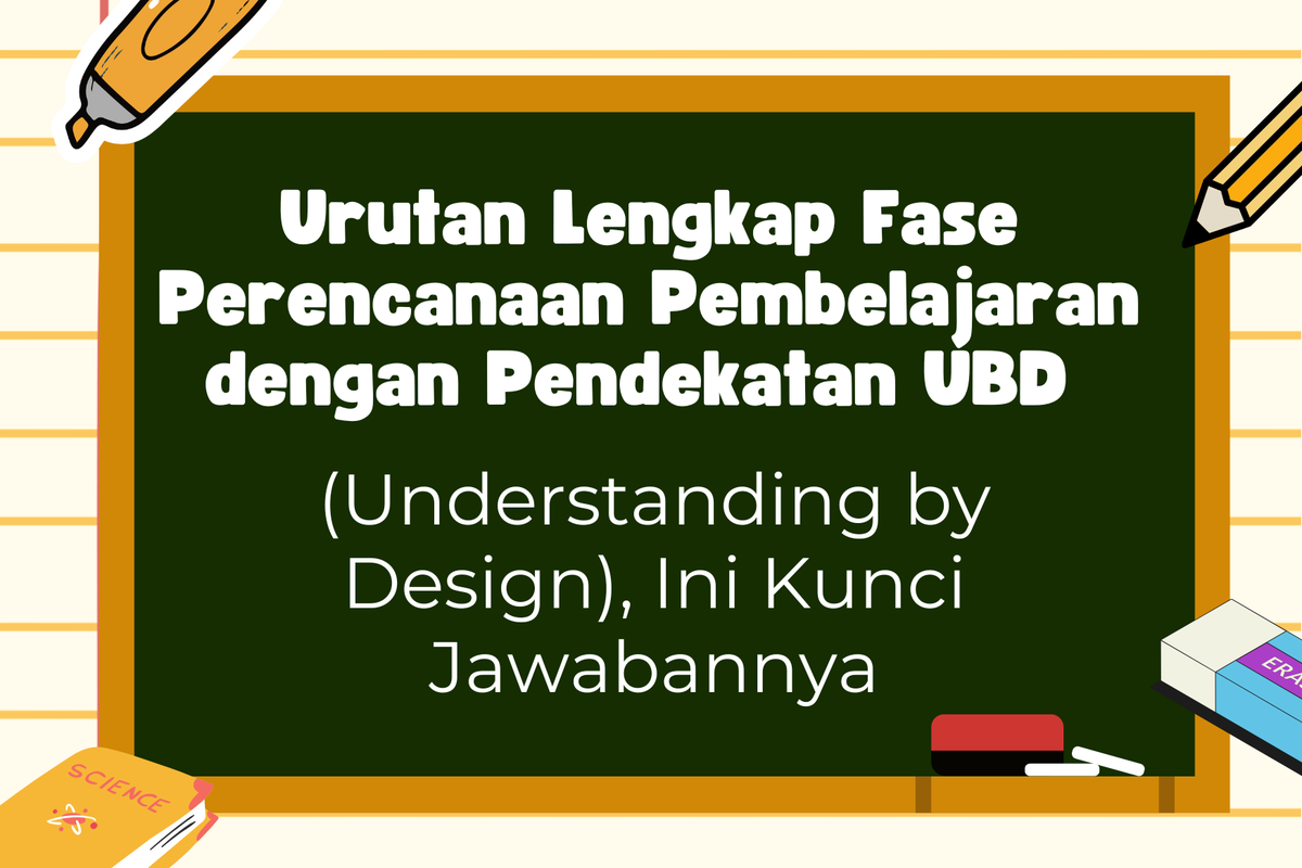 Urutan Lengkap Fase Perencanaan Pembelajaran dengan Pendekatan UBD ...