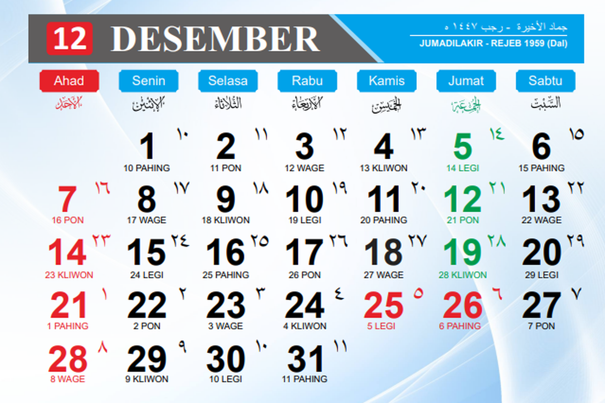 Kalender Jawa Desember 2025 Lengkap dengan Weton dan Pasaran, Kapan ...