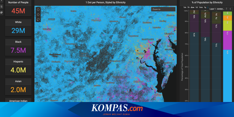 Pengertian GUI, Cara Kerja, dan Contohnya