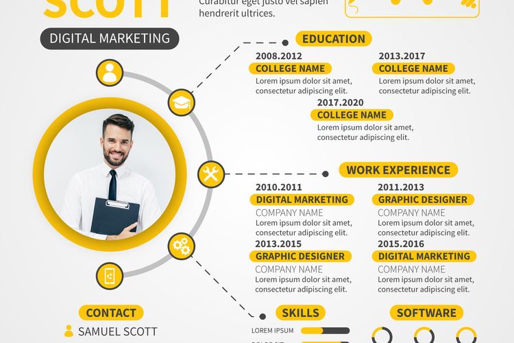 Cara Membuat dan Contoh CV Lamaran Kerja yang Menarik HRD