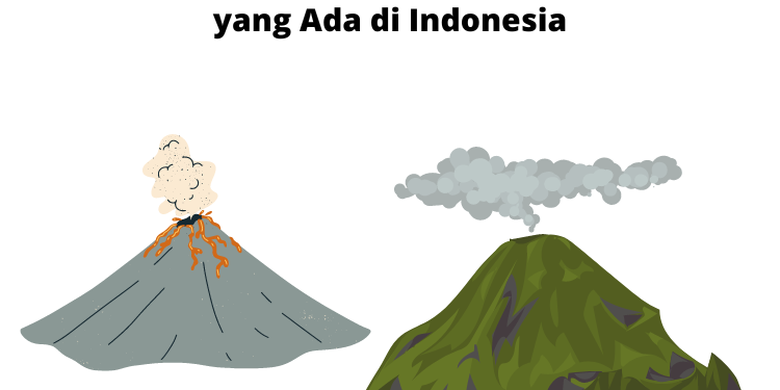 10 Nama dan Karakteristik Gunung Api Aktif yang Ada di Indonesia