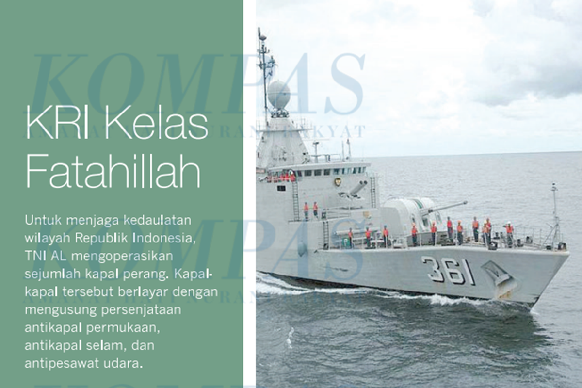 Spesifikasi KRI Fatahillah-361, Kapal Perang TNI AL yang Dilengkapi ...