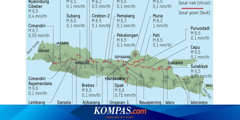 Sesar Kendeng, Sesar Aktif yang Melintang dari Jateng hingga Jatim ...