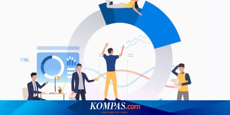 Apa Itu Manajemen: Pengertian, Fungsi, dan Tujuannya