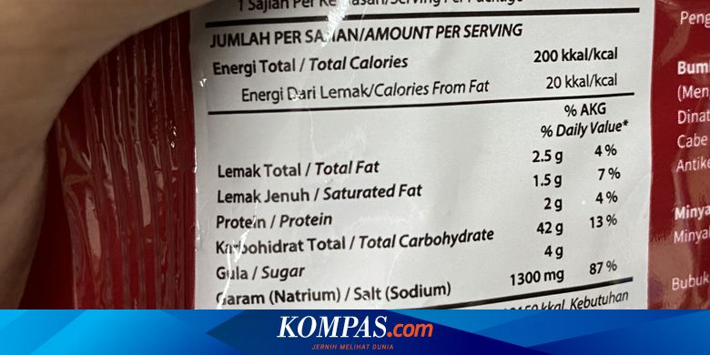 Bahaya Makanan Kemasan Tinggi Natrium, Picu Hipertensi hingga Stroke