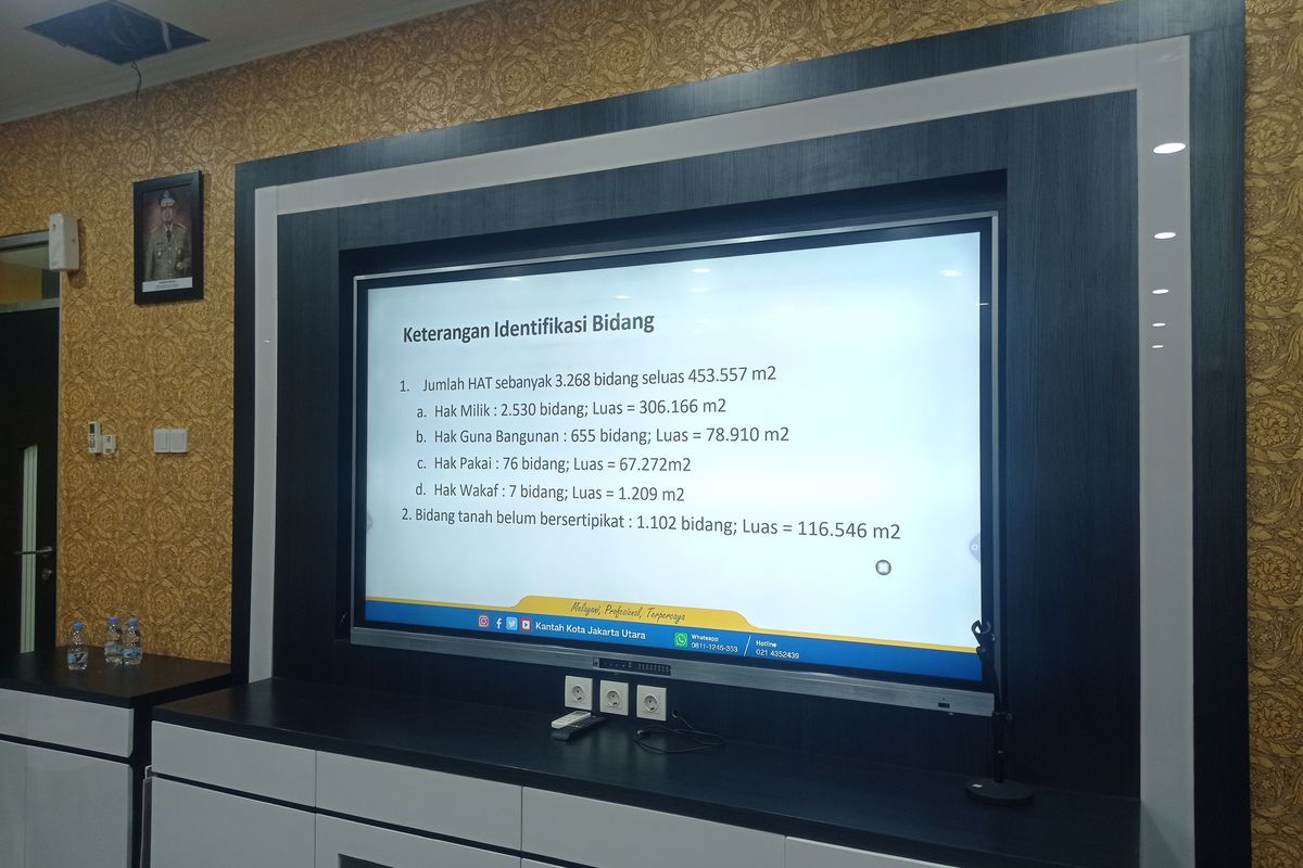 Ribuan Sertifikat Tanah Warga Sunter Diblokir sejak 2019, BPN Jelaskan ...