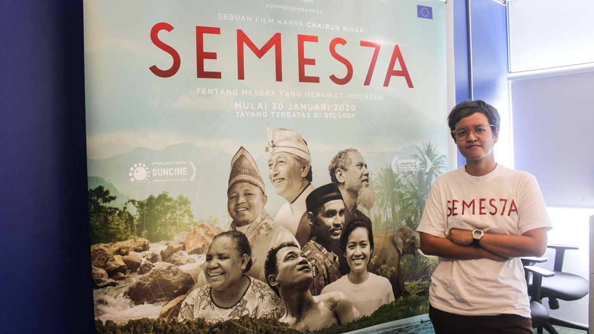 Peran Sutradara dalam Pembuatan Film