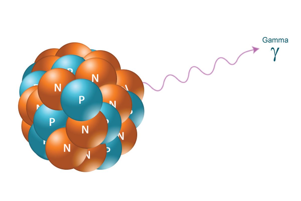 Deret Peluruhan Radioaktif: Uranium, Thorium, Aktinium, dan Neptunium