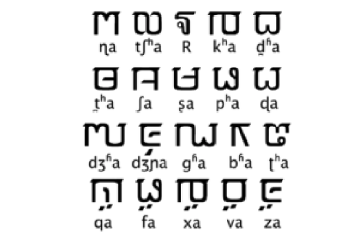 Apa Itu Aksara Rekan?