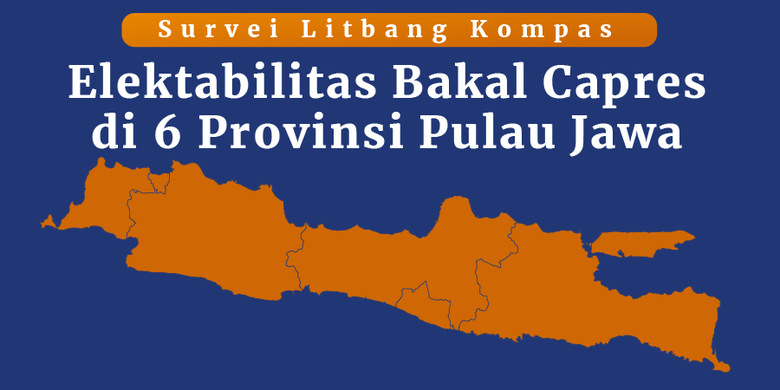 INFOGRAFIK: Survei Litbang Kompas, Simak Elektabilitas Bakal Capres di ...