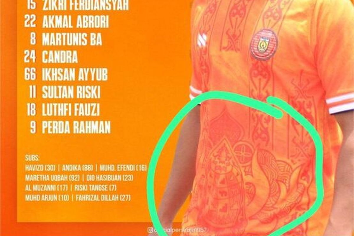 Ada Gambar Kupiah Meukutop Digunakan Tanpa Izin, Persiraja Ganti Desain ...