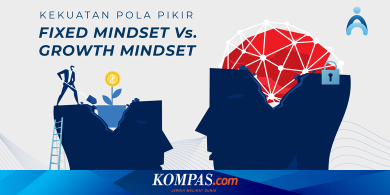 Kekuatan Pola Pikir, Fixed Mindset vs Growth Mindset