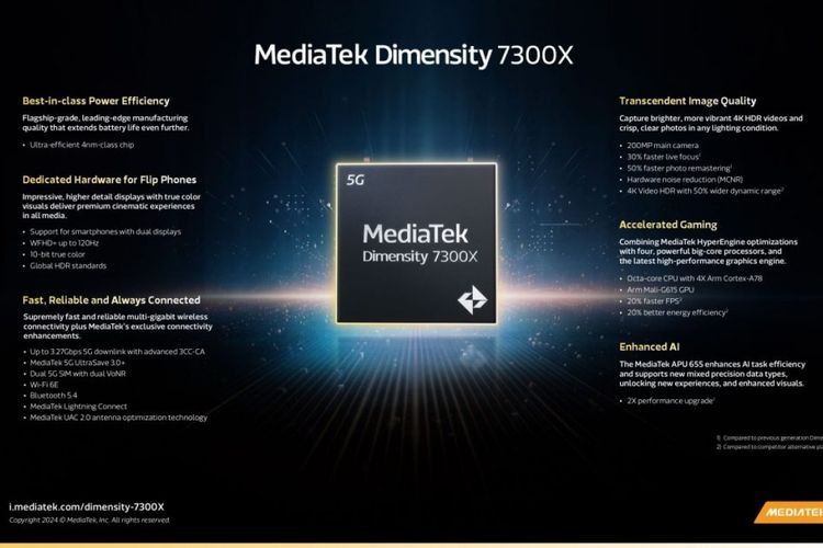 MediaTek Dimensity 7300 dan 7300X Meluncur, Chipset Kelas Menengah untuk Ponsel Lipat