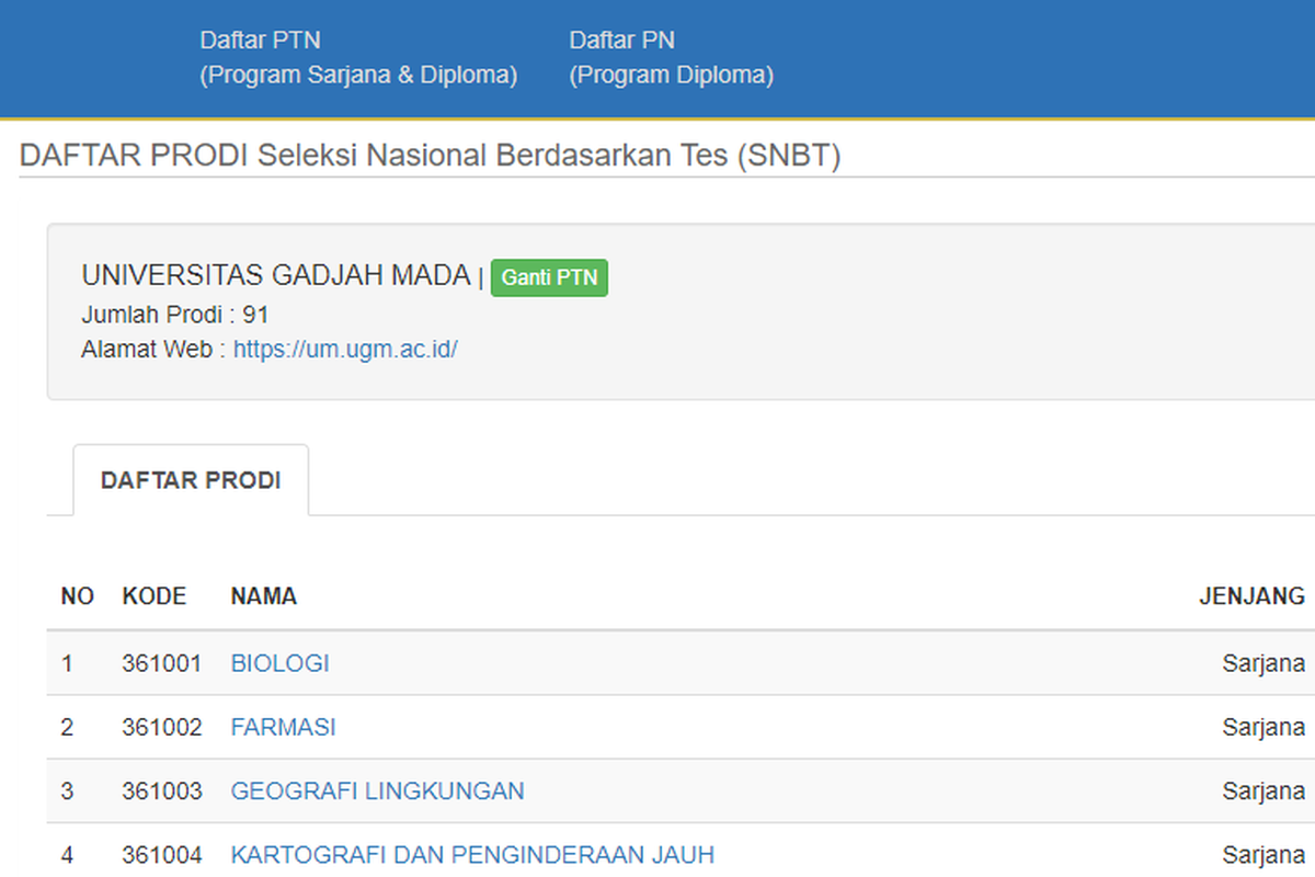 Cara Cek Daya Tampung SNPMB 2023, Bisa Jadi Acuan Pilih Prodi di SNBP dan SNBT 2023