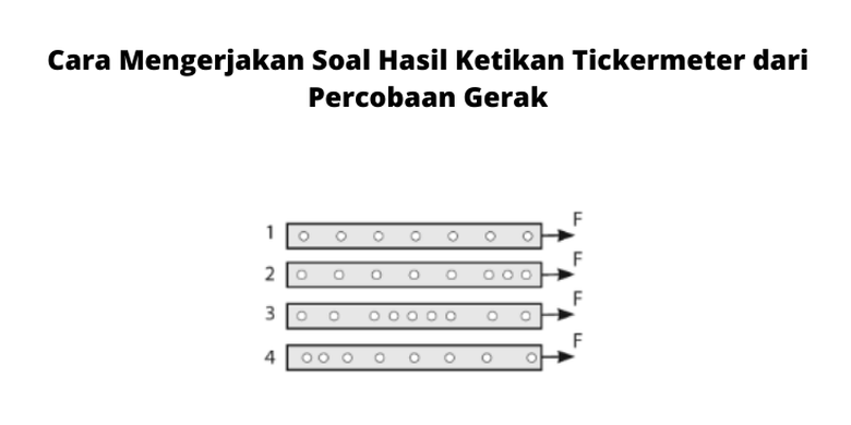 Cara Mengerjakan Soal Hasil Ketikan Tickermeter dari Percobaan Gerak