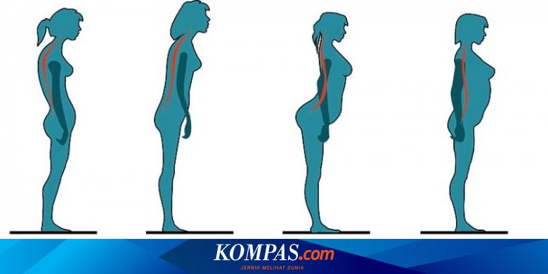 Tipe Postur Tubuh yang Rentan Alami Nyeri Punggung