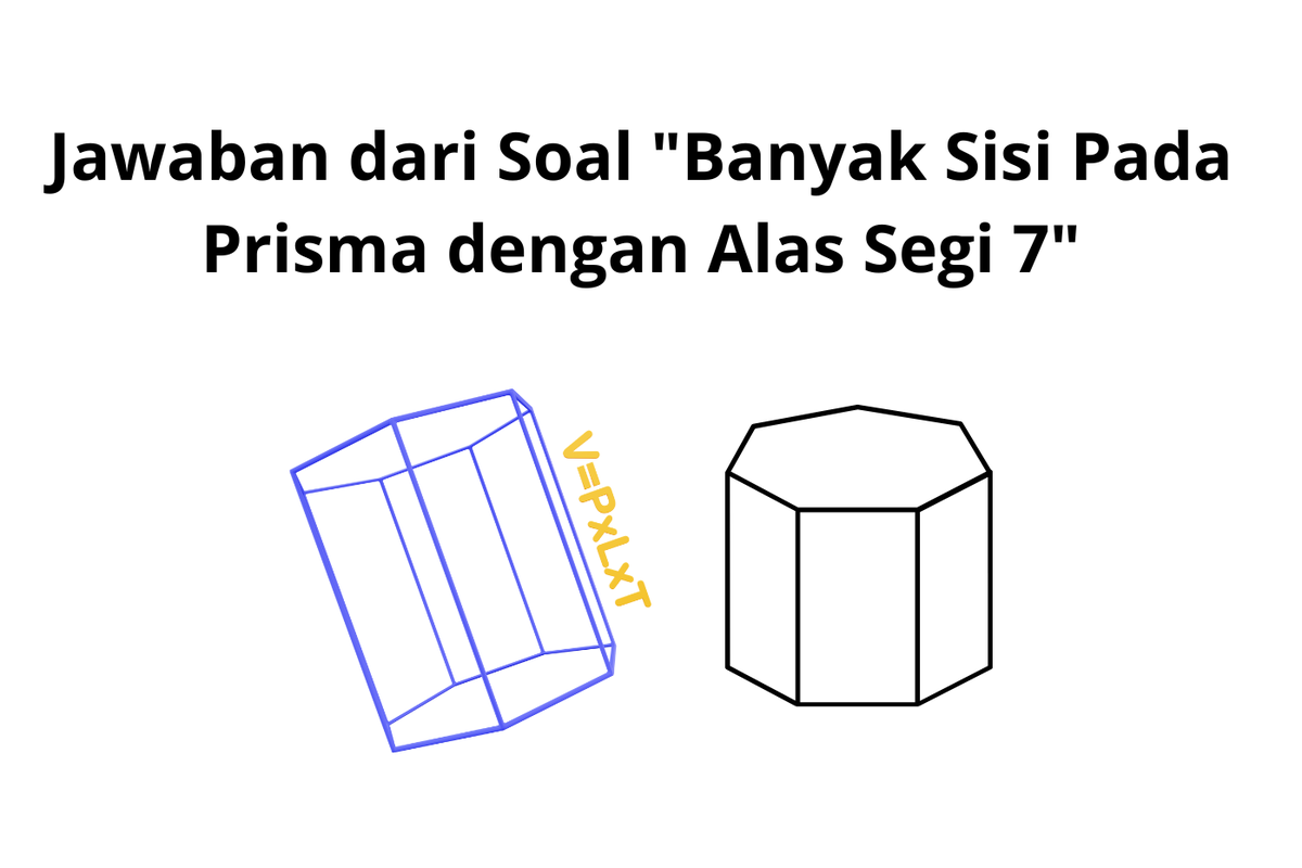 Jawaban dari Soal "Banyak Sisi Pada Prisma dengan Alas Segi 7"