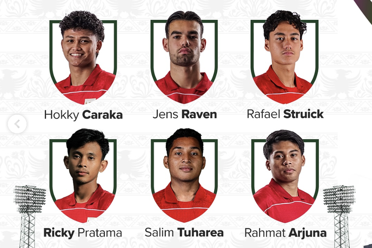 Daftar 23 Pemain Timnas U23 Indonesia untuk Kualifikasi Piala Asia U23 2026