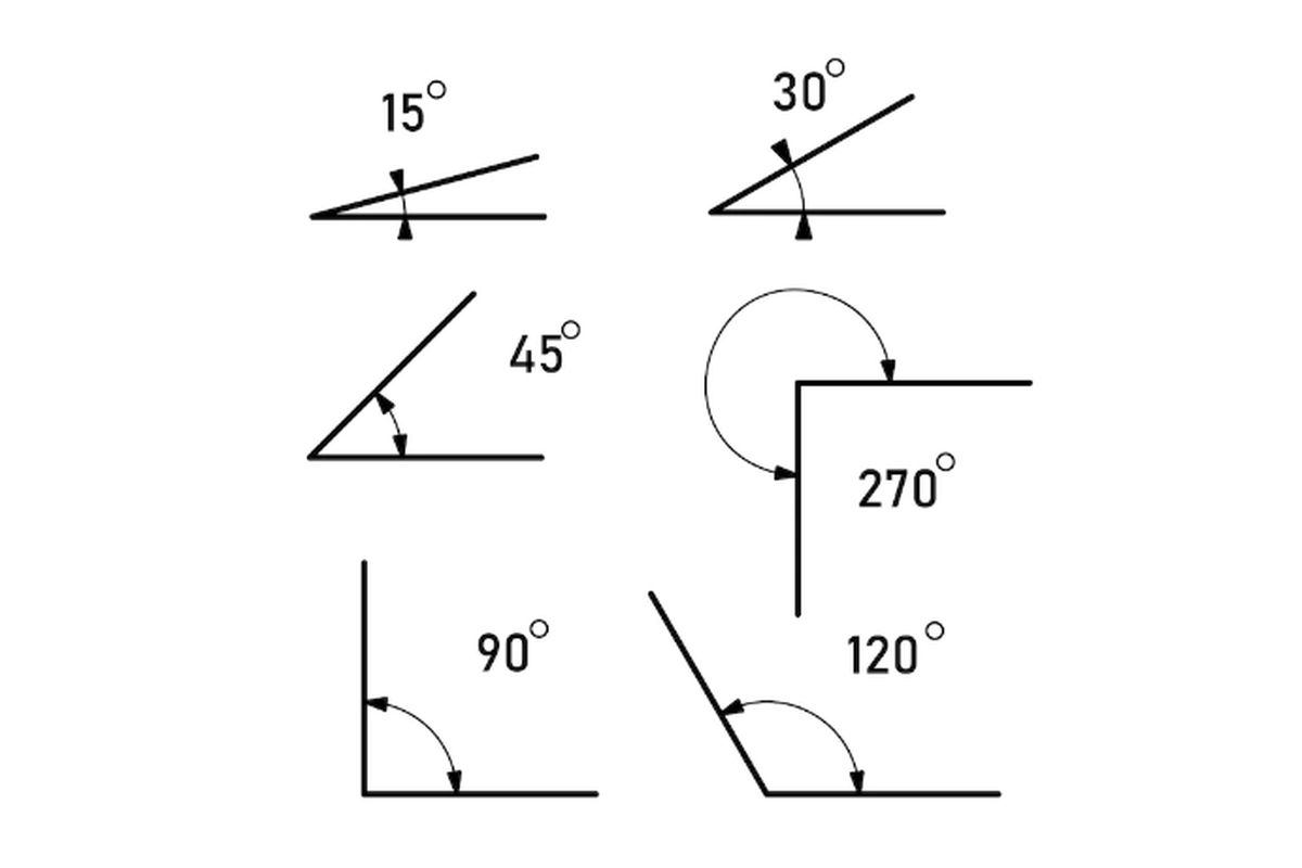 Soal dan Jawaban Besar Sudut