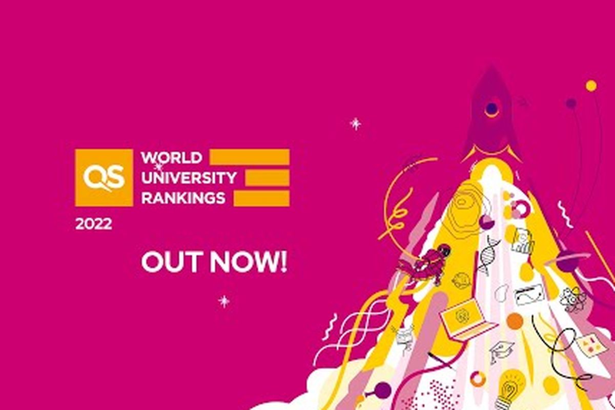 15 Kampus Terbaik Dunia Versi QS WUR 2022