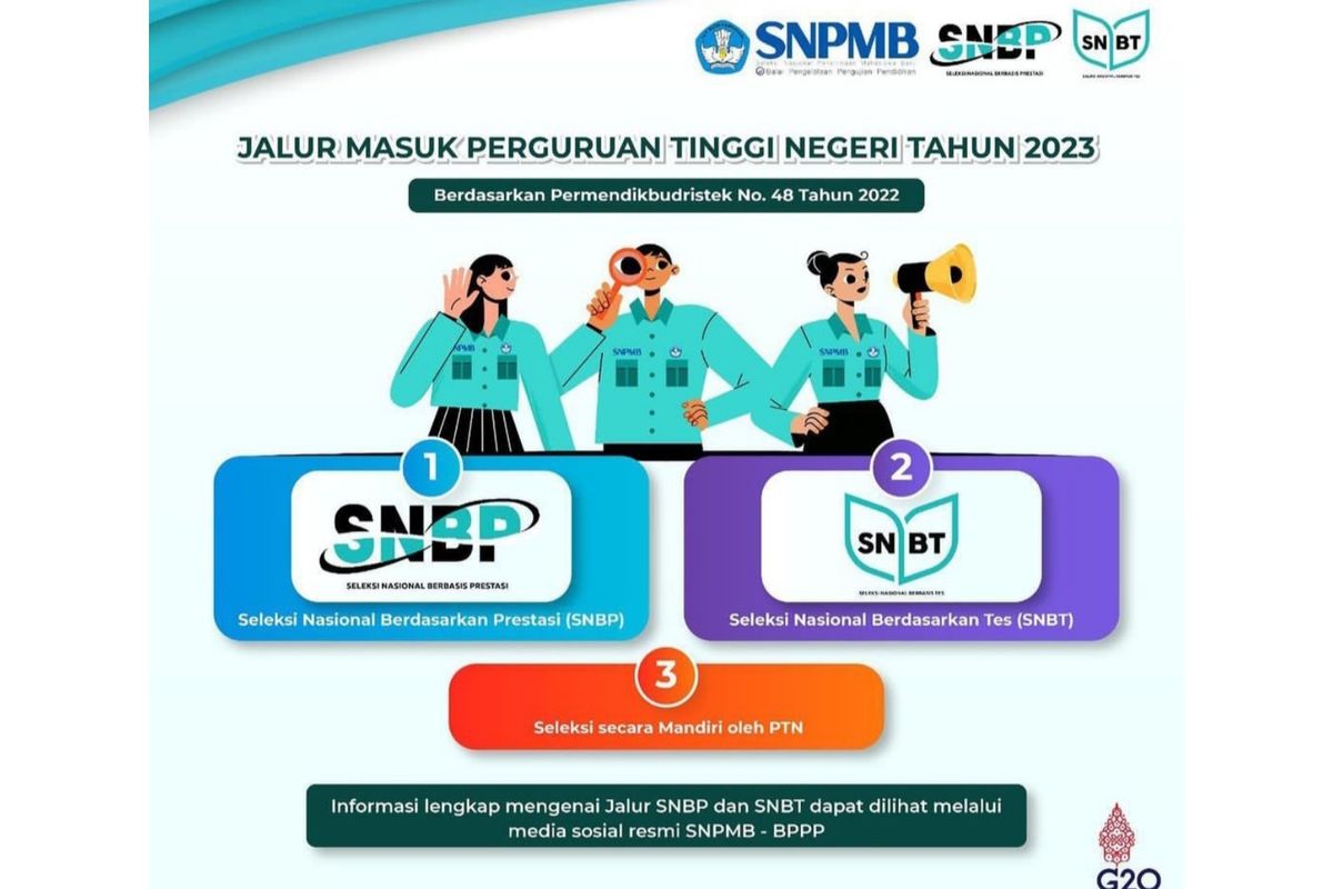 Kemendikbud Ristek Ubah SNMPTN-SBMPTN Jadi SNBP dan SNBT Kemendikbud Ristek Ubah SNMPTN-SBMPTN Jadi SNBP dan SNBT