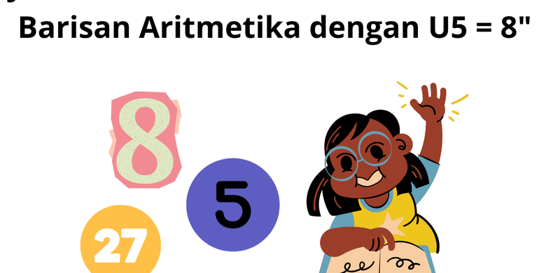 Jawaban dari Soal "Diketahui Suatu Barisan Aritmetika dengan U5 = 8"