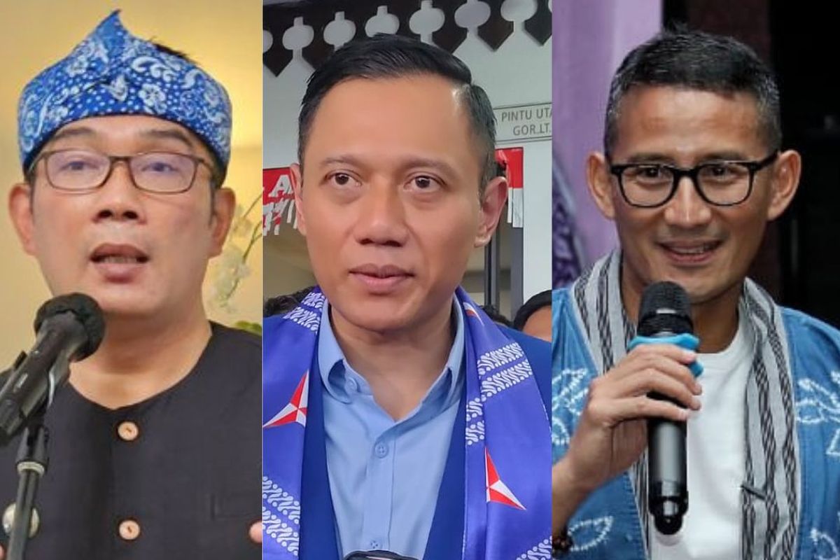 Survei Litbang "Kompas": Ridwan Kamil, Sandiaga Uno, dan AHY Figur Cawapres Elektabilitas Tertinggi