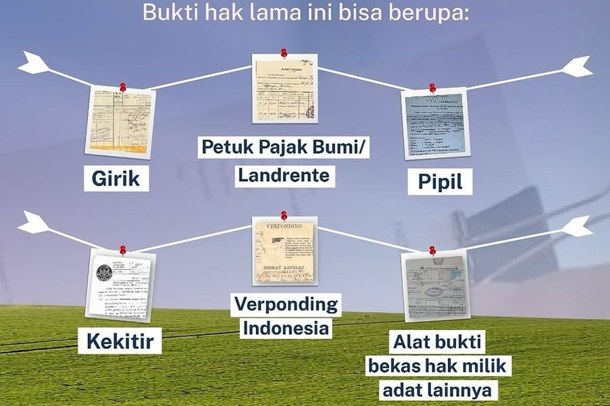 6 Surat Tanah Tidak Berlaku 2026, Begini Cara Mengubahnya Jadi SHM