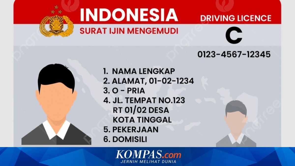 Tarif dan Syarat Resmi Bikin SIM C, CI, dan CII Tanpa Calo per Februari ...