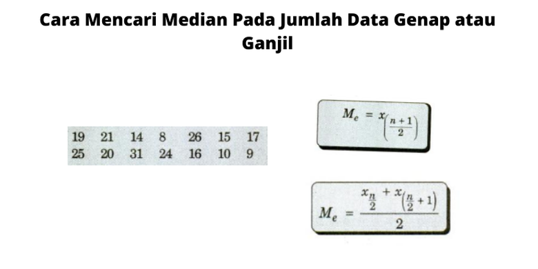 Cara Mencari Median Pada Jumlah Data Genap atau Ganjil