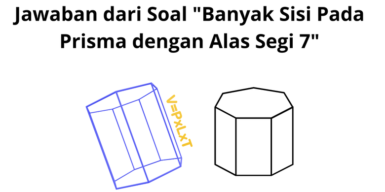 Jawaban dari Soal "Banyak Sisi Pada Prisma dengan Alas Segi 7"