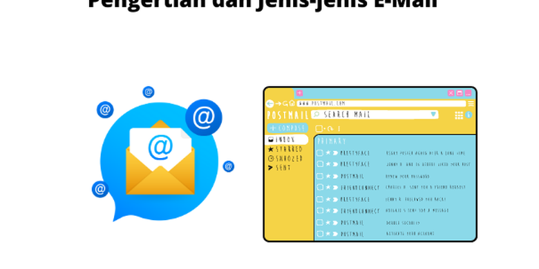 Pengertian dan Jenis-jenis E-Mail