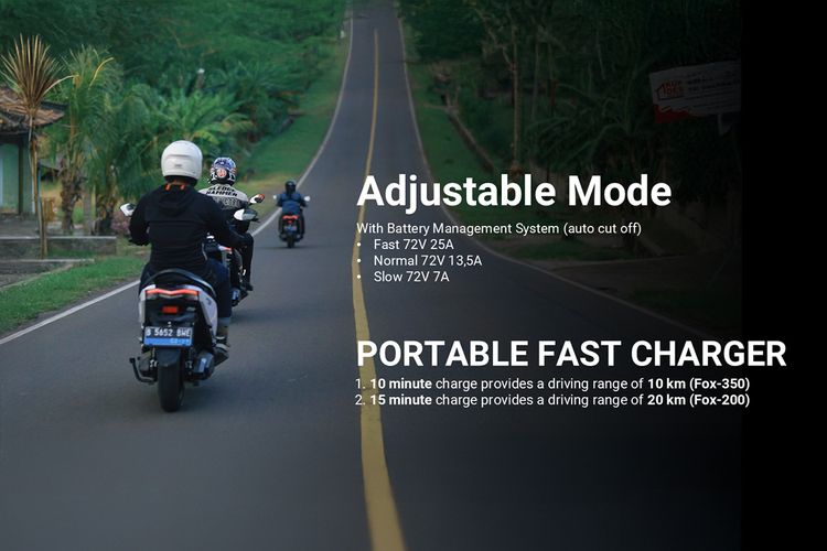 Polytron Luncurkan Portable Fast Charging, Harga Rp 3 Jutaan