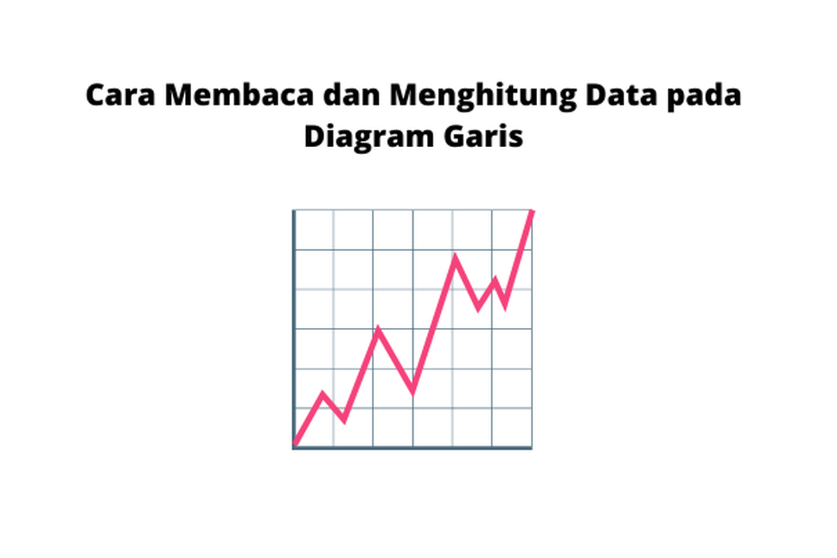 Cara Membaca dan Menghitung Data pada Diagram Garis