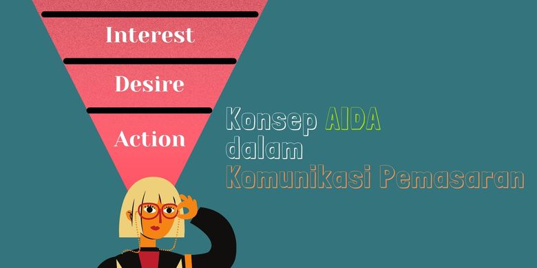 Apa itu Konsep AIDA dalam Komunikasi Pemasaran?