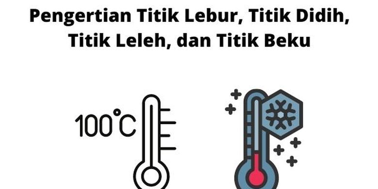 Pengertian Titik Lebur, Titik Didih, Titik Leleh, dan Titik Beku