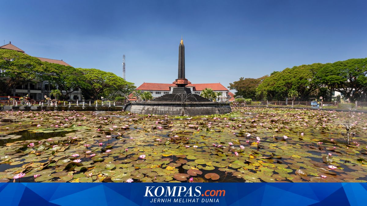 Profil Kota Malang