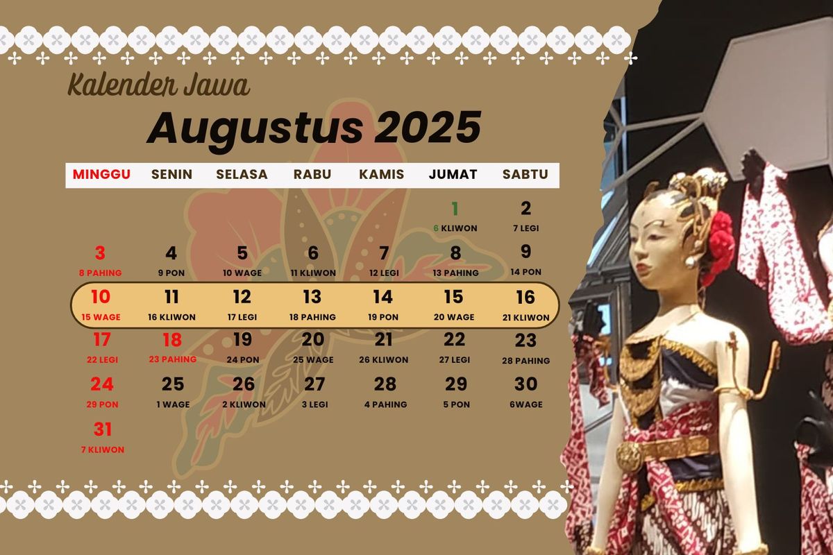 Kalender Jawa Minggu Ini 10-16 Agustus 2025, Cek Weton, Neptu dan Wuku