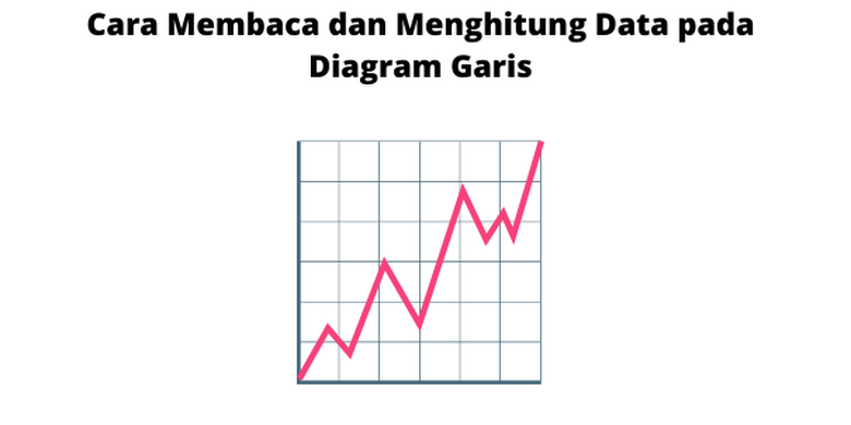 Cara Membaca dan Menghitung Data pada Diagram Garis