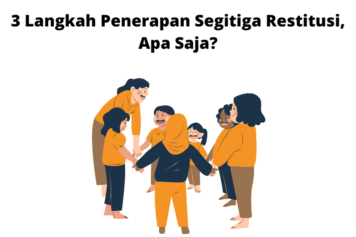 3 Langkah Penerapan Segitiga Restitusi, Apa Saja?