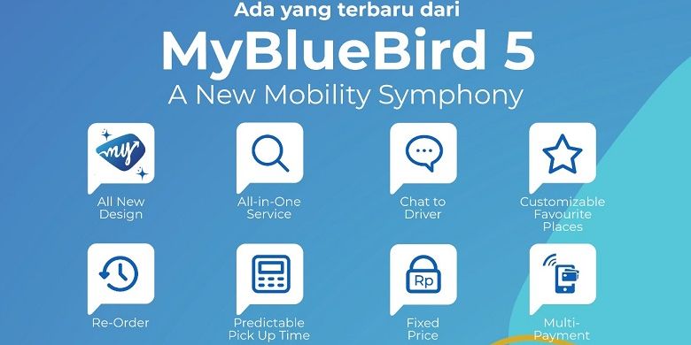 Semakin Mudah dan Nyaman, Yuk Intip Fitur-fitur Teranyar Aplikasi ...
