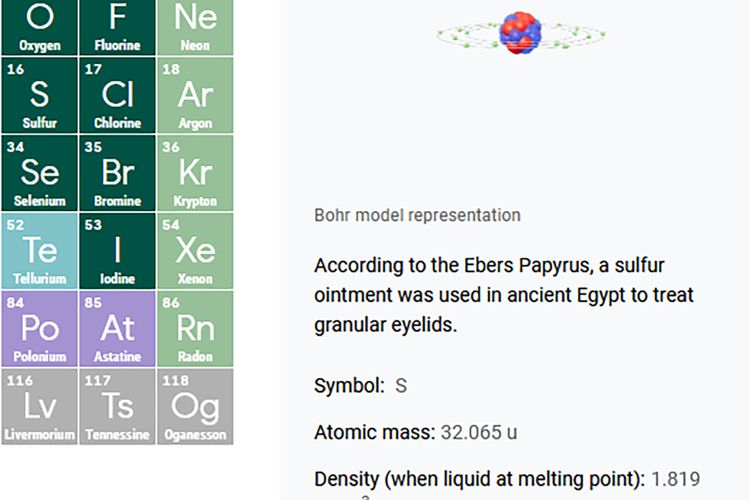 Ada Tabel Periodik Interaktif di Google Search, Begini Cara Melihatnya