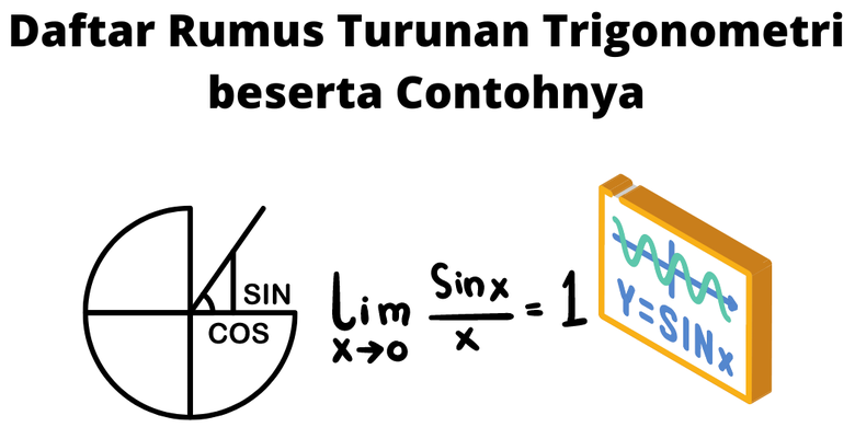 Daftar Rumus Turunan Trigonometri beserta Contohnya