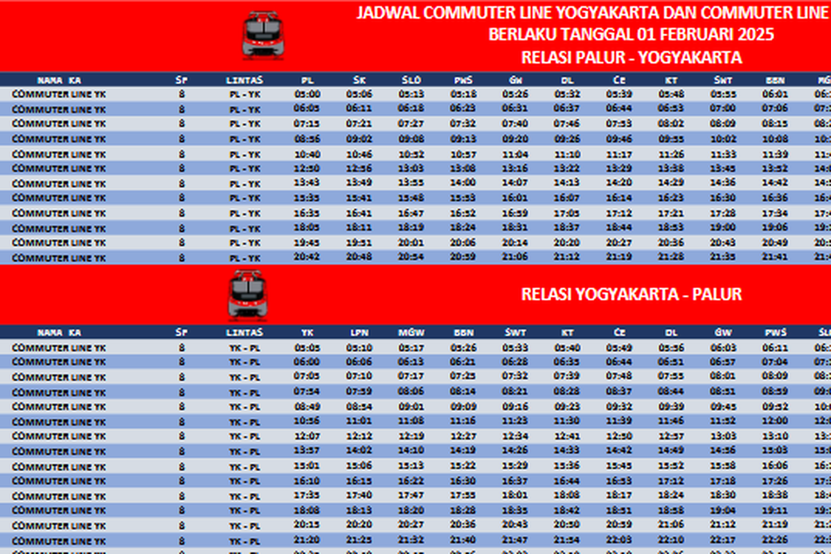 Jadwal KRL Solo–Jogja Hari Ini, 9 September 2025, Cek Jam Keberangkatan di Tiap Stasiun