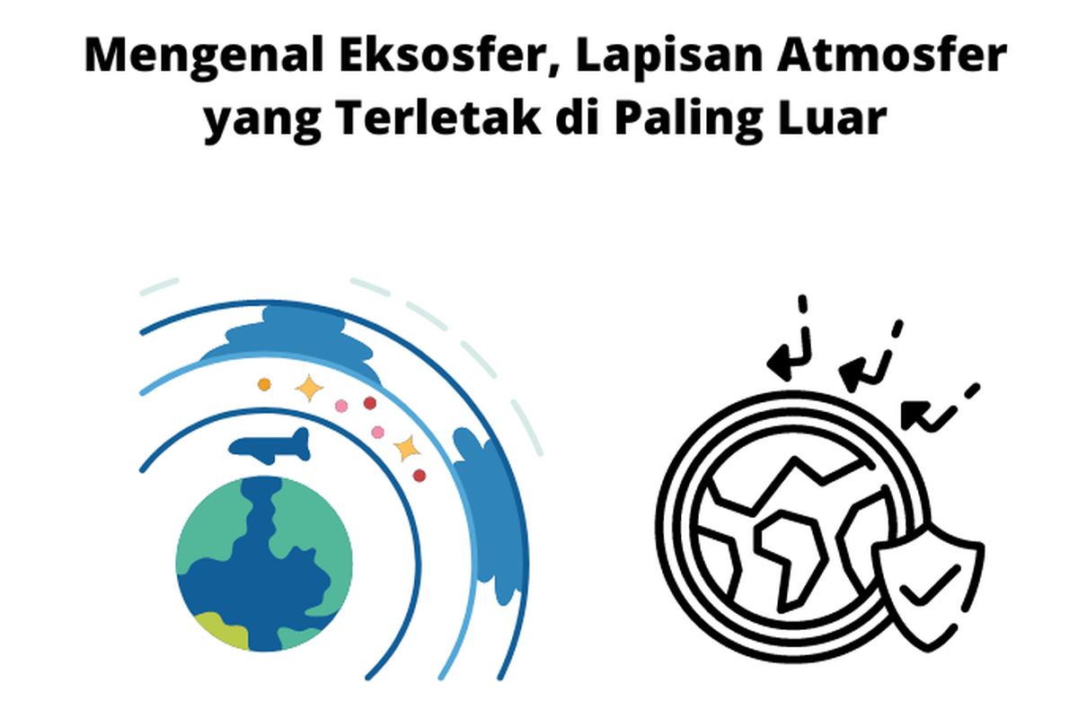 Mengenal Eksosfer, Lapisan Atmosfer yang Terletak di Paling Luar