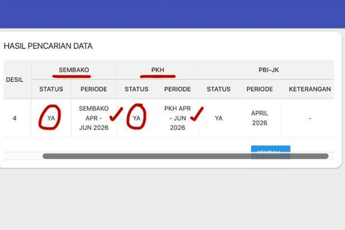 Bansos PKH-BPNT Mei 2026 Sudah Cair, Cek Nama Penerima Pakai HP