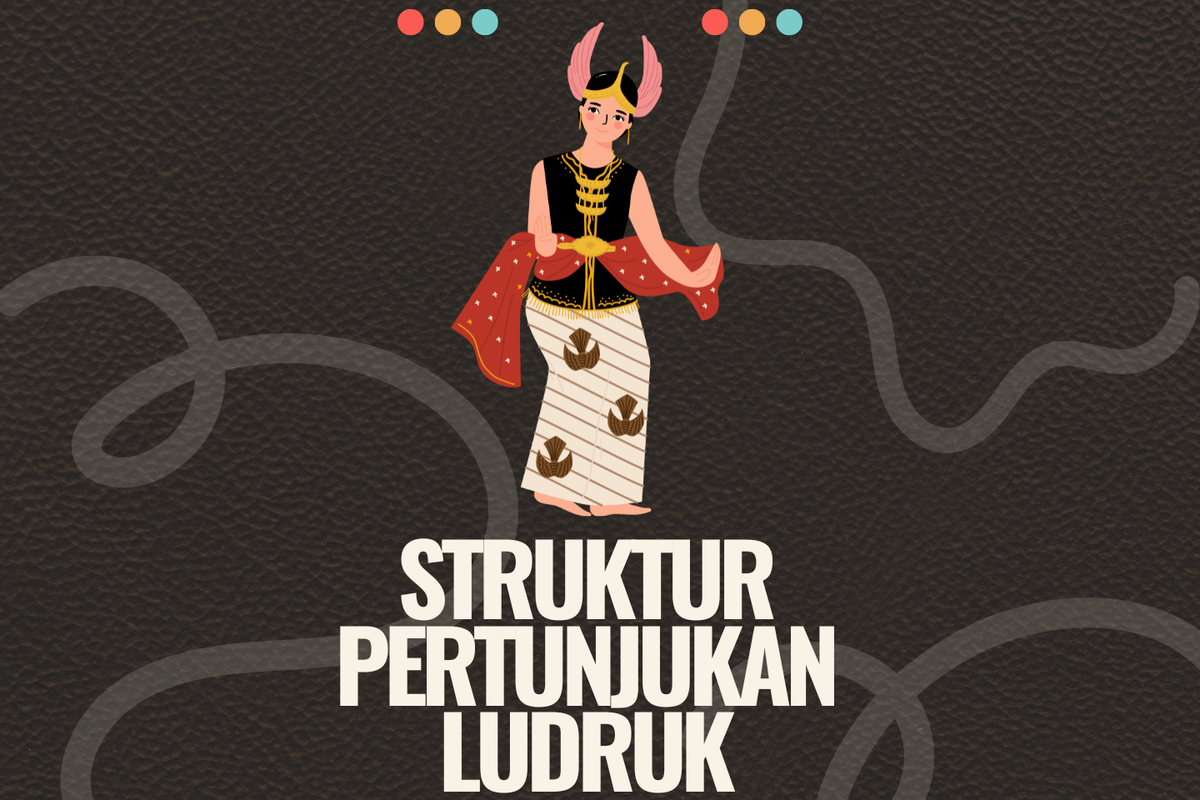 Struktur Pertunjukan Ludruk
