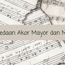 Perbedaan Tembereng Minor dan Tembereng Mayor