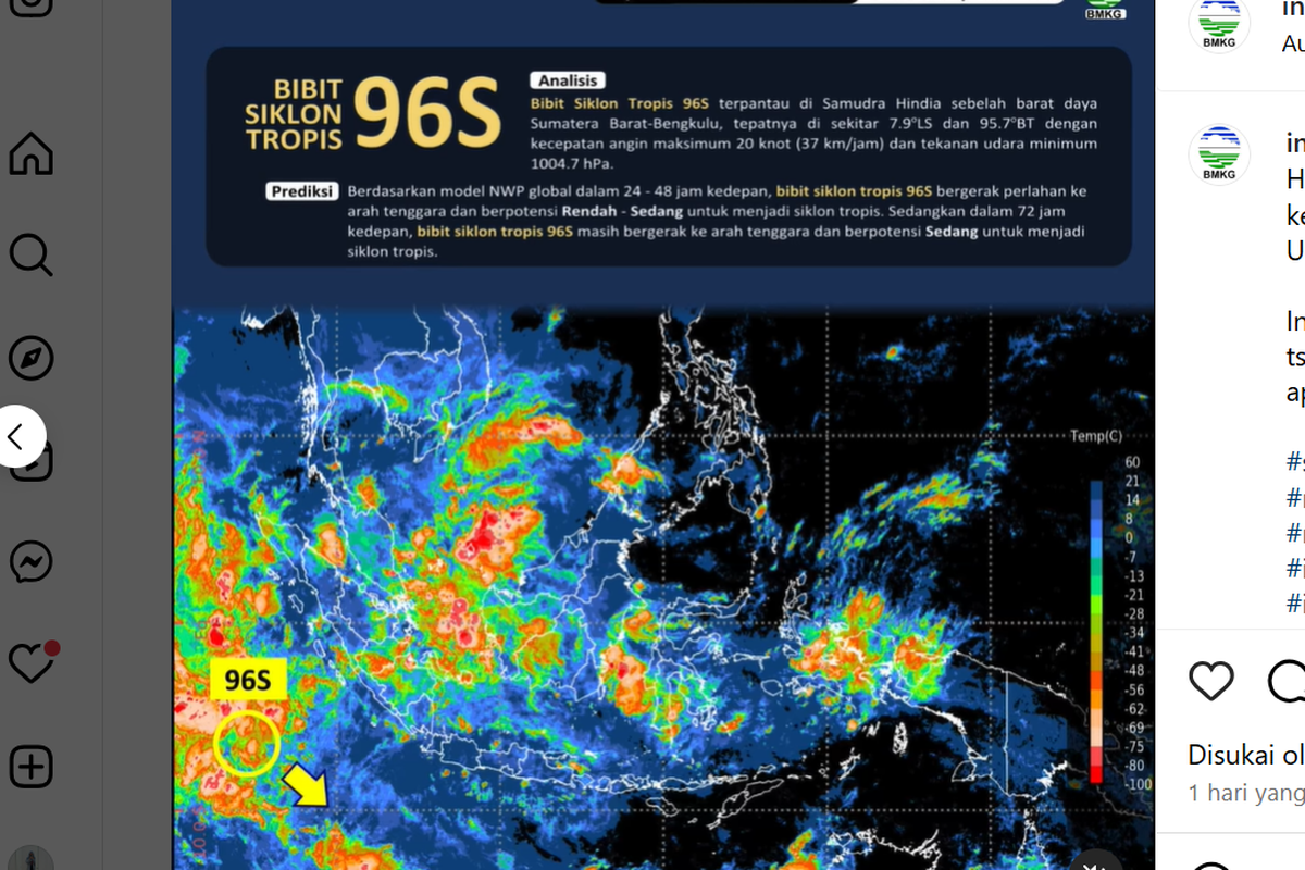 BMKG Deteksi Siklon Tropis 96S yang Mendekati Indonesia, Ini Wilayah yang Terdampak